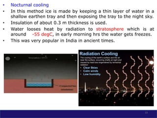 1- Introduction to Introduction to RAC rac | PPT | Chemistry | Science