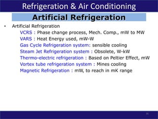 1- Introduction to Introduction to RAC rac | PPT | Chemistry | Science