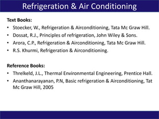 1- Introduction to Introduction to RAC rac | PPT | Chemistry | Science