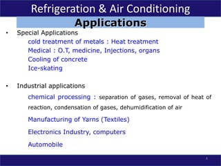 1- Introduction to Introduction to RAC rac | PPT | Chemistry | Science