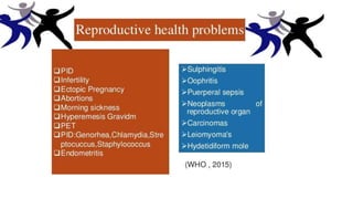 1-introduction to reproductive health .pptx
