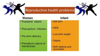 1-introduction to reproductive health .pptx