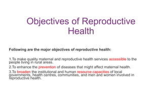 1-introduction to reproductive health .pptx