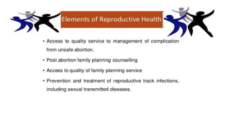 1-introduction to reproductive health .pptx