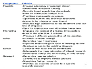 1 - INTRODUCTION TO RESEARCH .pptx