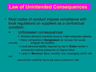 Introduction to SA8000 fro detail understanding of Audit | PPT