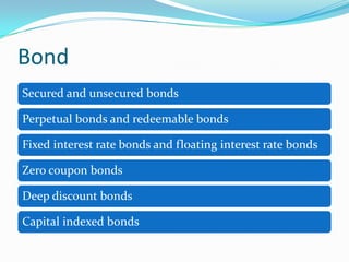 1. introduction to securities market | PPTX