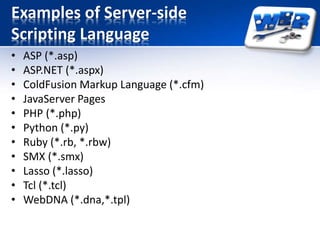 introduction to server-side scripting | PPTX | Web Development | Internet
