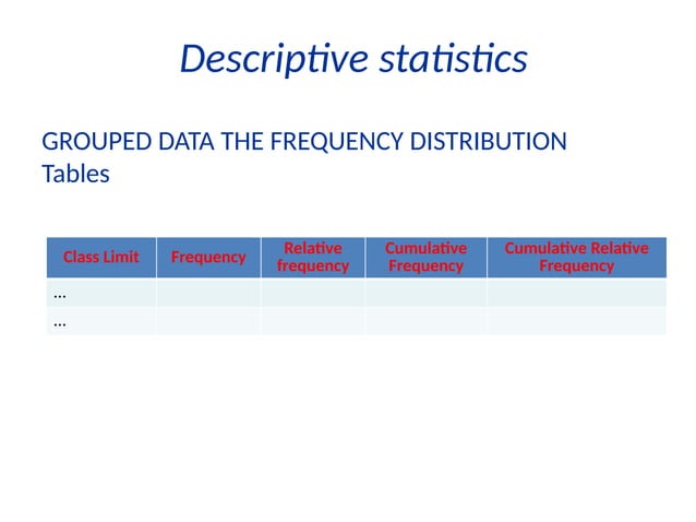 1-Introduction to Statistics ppt xv.pptx