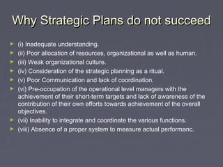 Introduction to strategy | PPT
