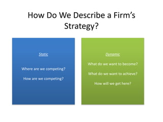 1 - Introduction to Strategy.pptx