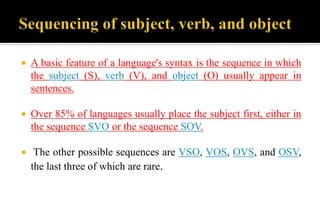 Introduction to syntax | PPTX