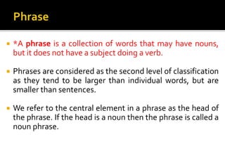 Introduction to syntax | PPTX