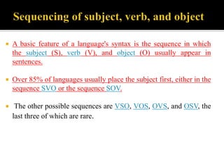 1-Introduction to Syntax.pptx