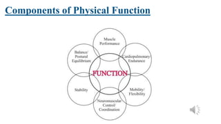 1-INTRODUCTION TO THERAPEUTIC EXERCISE.pptx