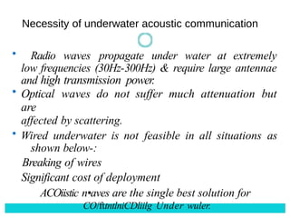 1-Introduction to underwater acoustics.pptx