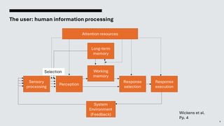 Introduction to User Centred Design | PDF