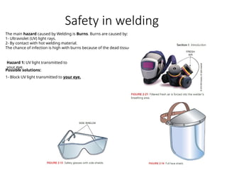 1- Introduction to welding process and its safety.pptx