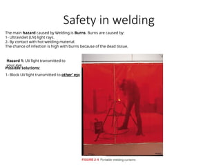 1- Introduction to welding process and its safety.pptx
