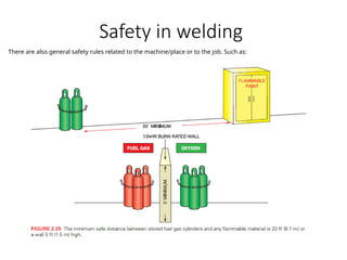 1- Introduction to welding process and its safety.pptx