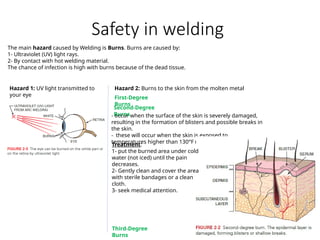 1- Introduction to welding process and its safety.pptx