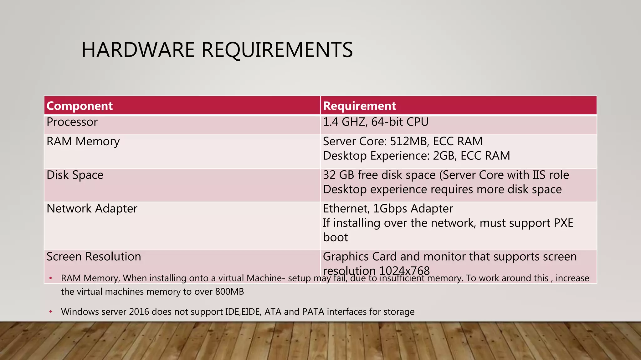 1 introduction to windows server 2016 | PPTX