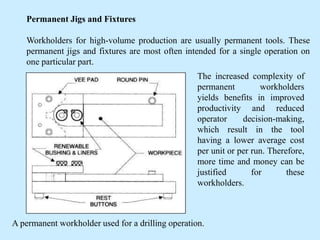 1- Introduction to Workholding .ppt