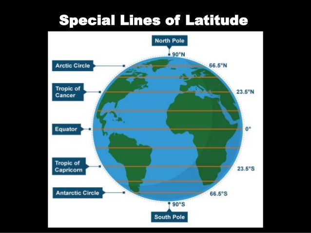 1 introduction to world geography