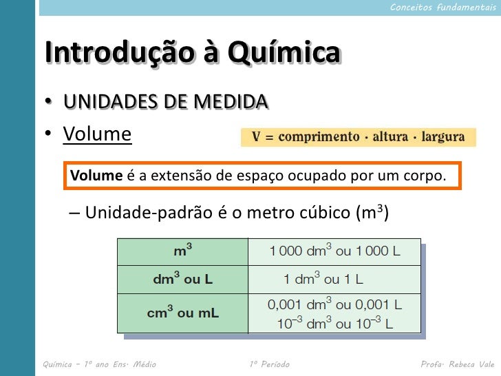 1. introdução a química