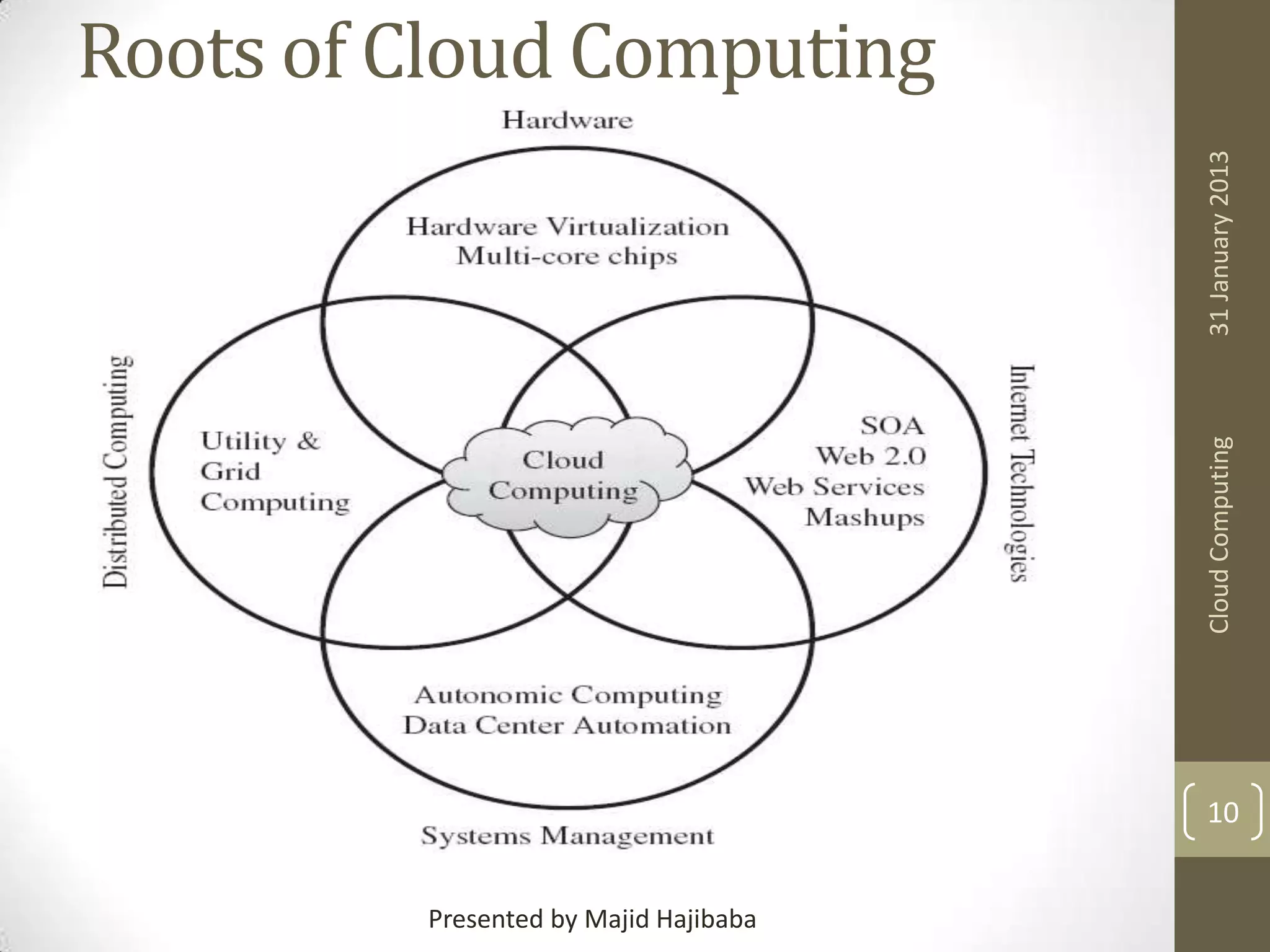 cloud computing, Principle and Paradigms: 1 introdution | PPTX