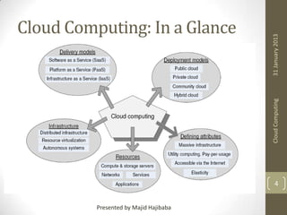 cloud computing, Principle and Paradigms: 1 introdution | PPTX