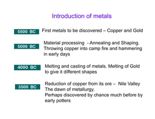 1 intro & history | PDF