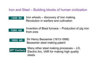 1 intro & history | PDF