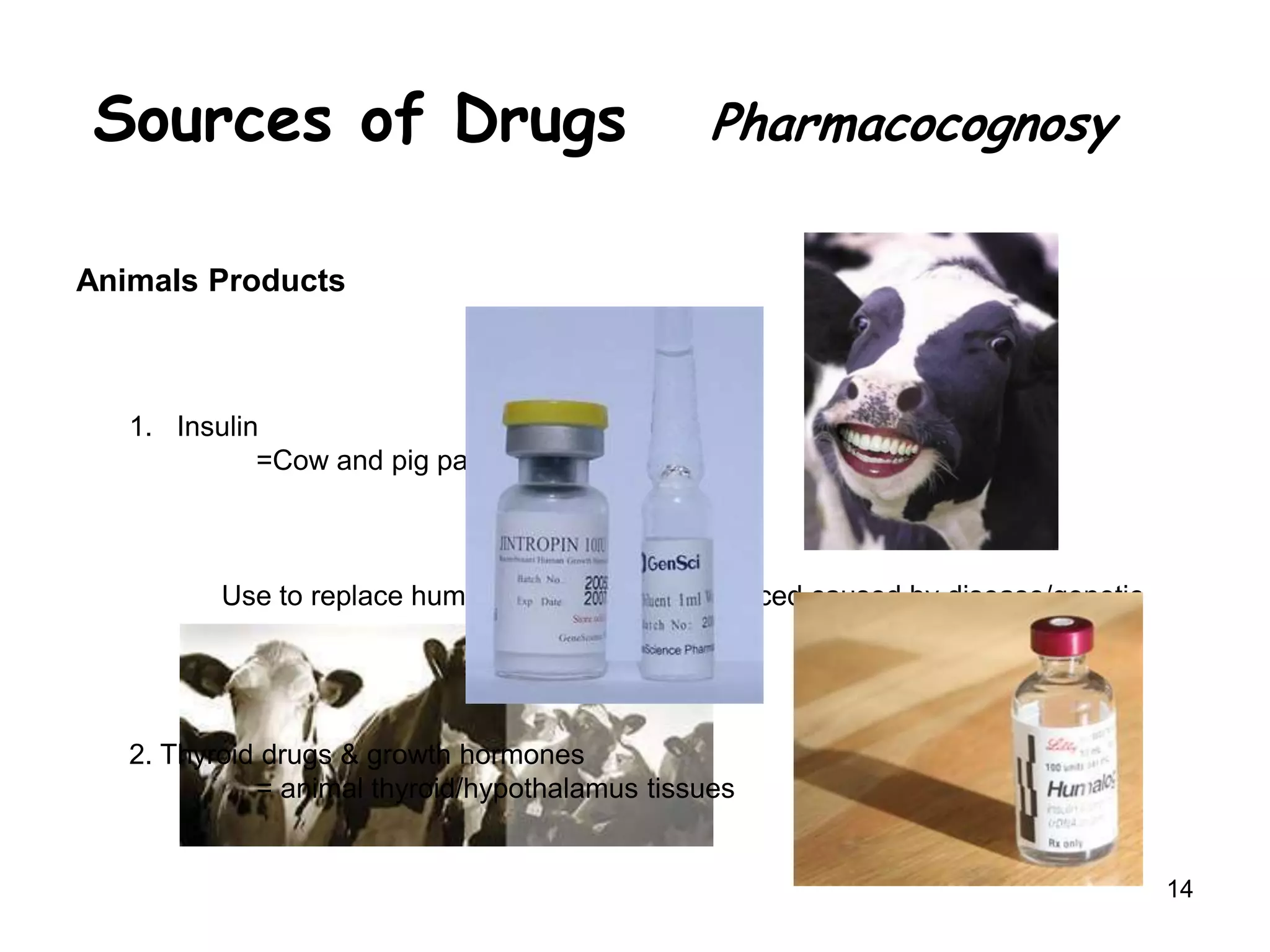 INTRODUCTION TO PHARMACOLOGY | PPTX