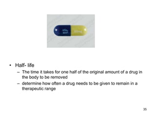 INTRODUCTION TO PHARMACOLOGY | PPT