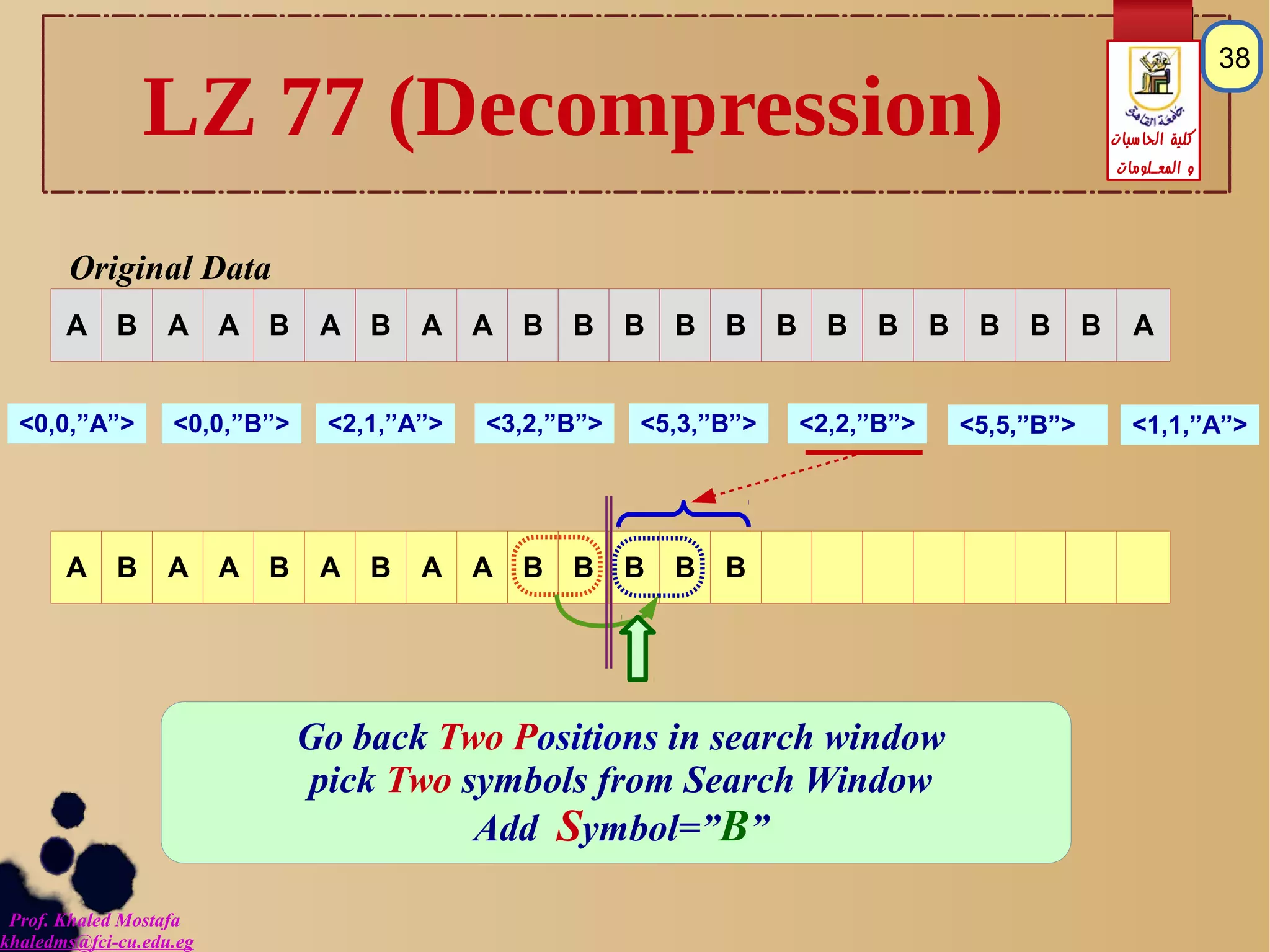 1- Intro, LZ77, LZ 78, LZW.pdf