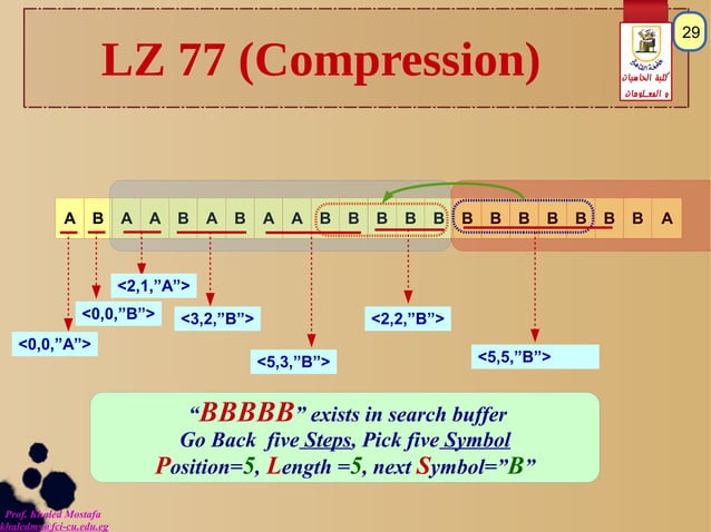 1- Intro, LZ77, LZ 78, LZW.pdf