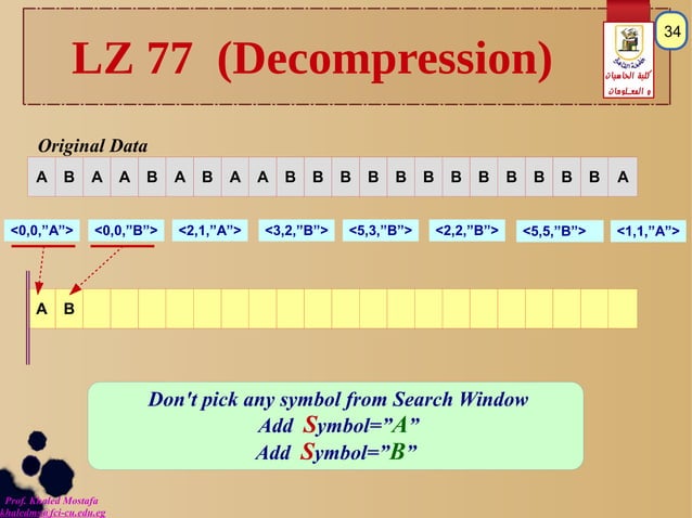 1- Intro, LZ77, LZ 78, LZW.pdf