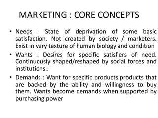 1- Intro marketing.pptx