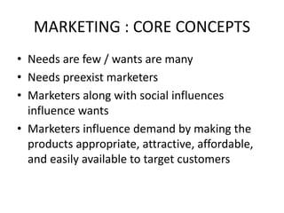 1- Intro marketing.pptx