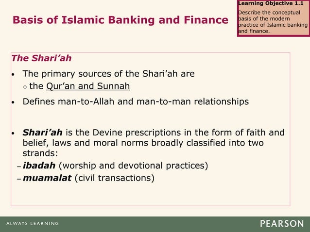 Islamic modes of financing... A comprehensive discussion on islamic ...