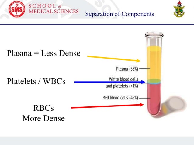 1-Intro to Chemical Pathology-1.pptx | Blood Disorders | Diseases and ...