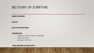 Intro to Church History | PPTX