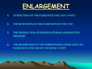 1 intro to cyst, classification & pathophysiology | PPT