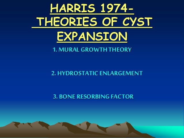 1 intro to cyst, classification & pathophysiology