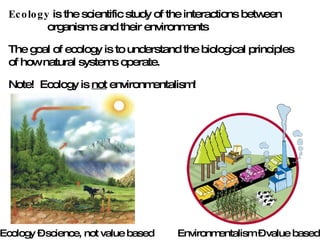 Intro To Ecology And Biomes | PPT
