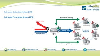 01- intro to firewall concepts | PDF