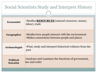 Global I Review #1 Introduction to Global History | PPTX