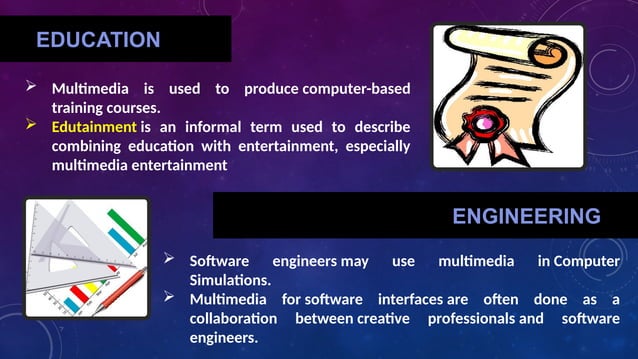 1-Intro to Multimedia -asdasd Part 1.pptx