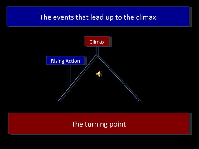Intro to narrative and the 5 part structure | PPT